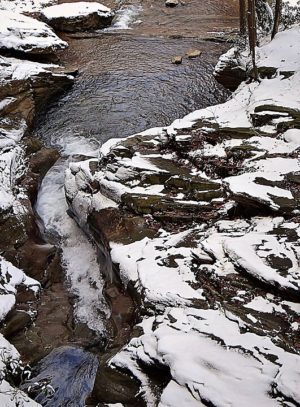 Top 10 Things to do in the Poconos - Meghan Laurie